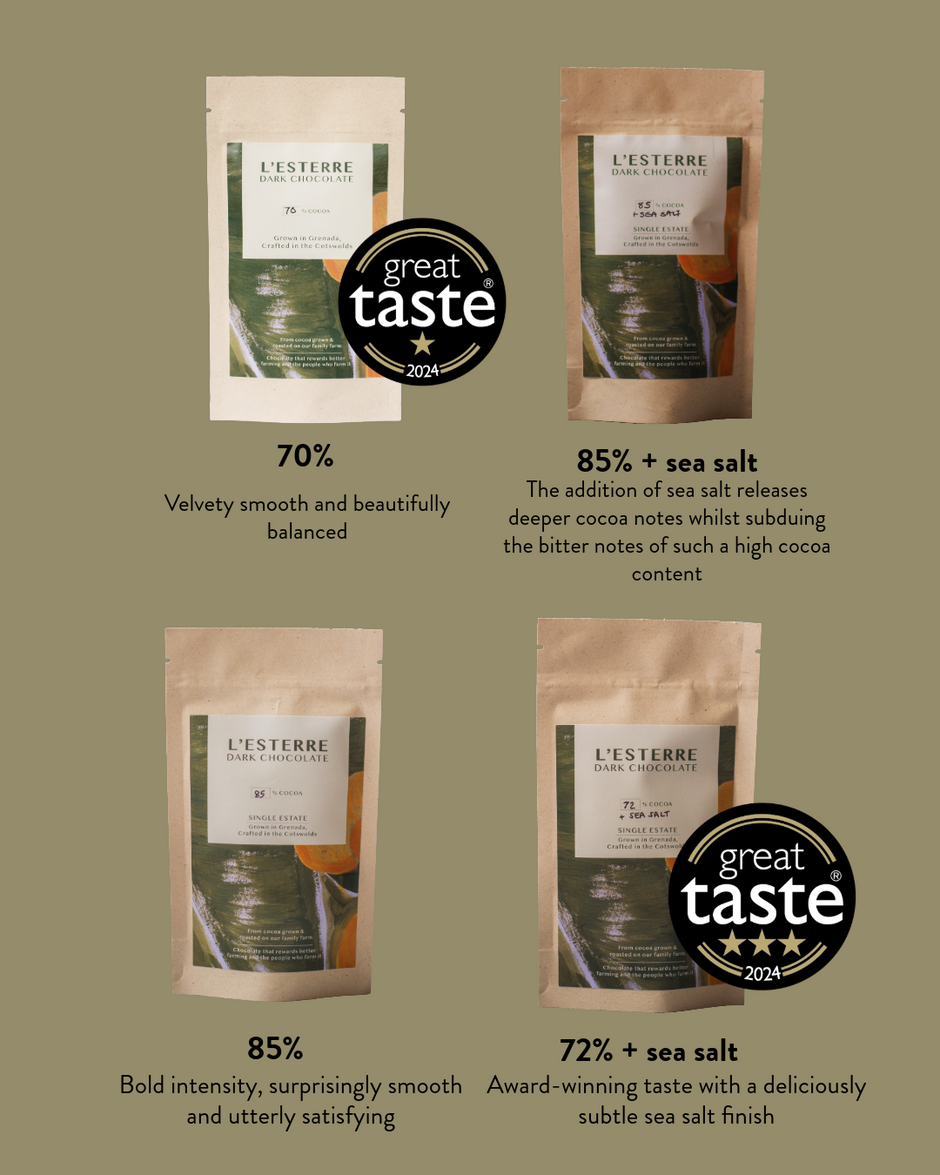 Products – Page 2 – L'Esterre Chocolate